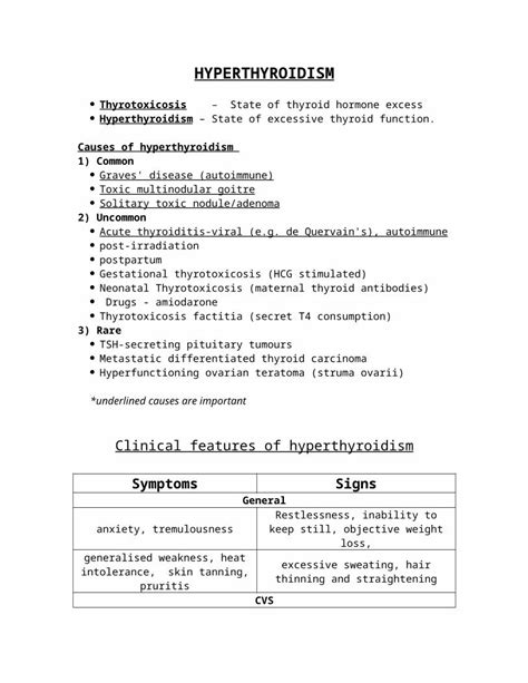 Doc Hyperthyroid Is M Dokumentips