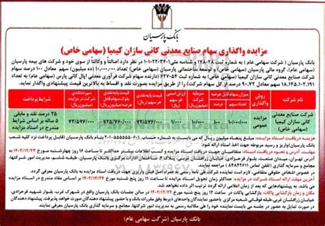 مزایده واگذاری سهام صنایع معدنی کانی سازان کیمیا آگهی شماره 7161101