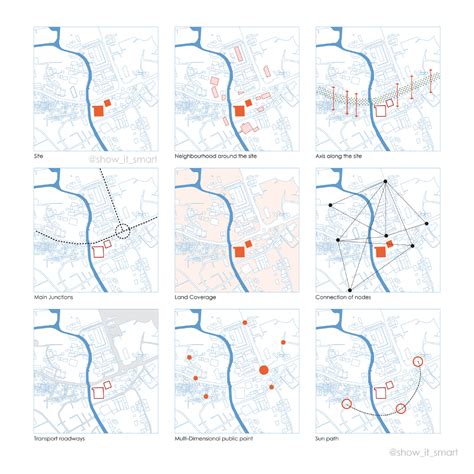 Architecture Render On Behance In 2025 Diagram Architecture Site