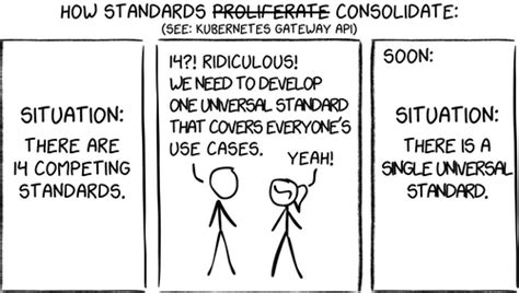 How Standards Consolidate Navendu Pottekkat The Open Source Absolutist