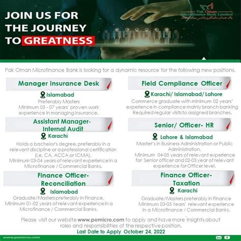 Growingbank Microfinance Banking Careergrowth Greatness Muhammad Wasif Jamil