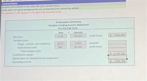Solved Ex 7 18 Variable Costing Income Statement For A
