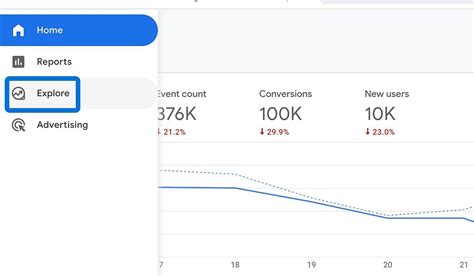 Enhanced Measurement Events In Ga4