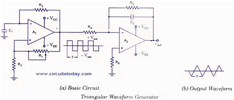 Triangular Wave Generator Using Opamp Circuit Diagram Working And Theory