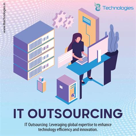 8 Technologies On Linkedin 8technologies Itoutsourcing