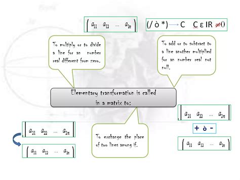 Method Of Simple Gauss Ppt