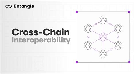 Cross Chain Interoperability