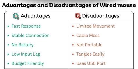 Advantages And Disadvantages Of Wired Mouse Pros And Cons
