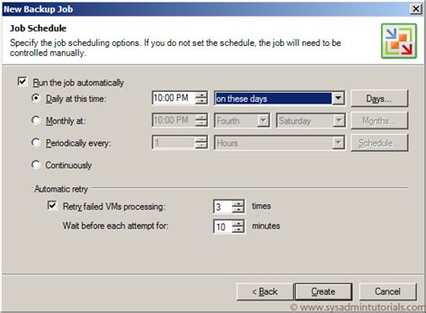 Veeam Backup And Replication Virtual Machine Backup