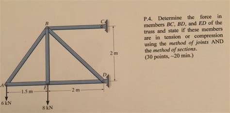 Solved P 4 Determine The Force In Members Bc Bd And Ed Of
