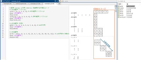 行列および配列