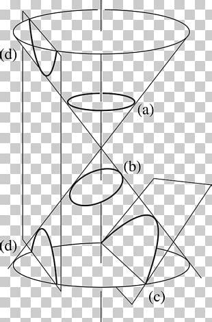 Conic Section Cone Parabola Cross Section Line PNG Clipart Angle Art Circle Cone Conic