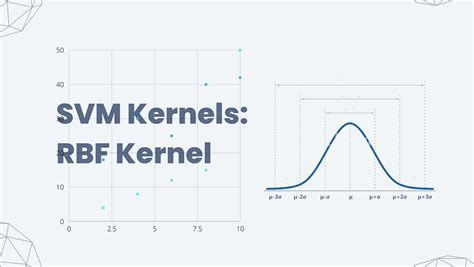 Affinity Propagation With Python And Scikit Learn By Francesco Franco
