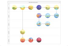 Diagram Overview DHTMLX JavaScript Diagram Docs