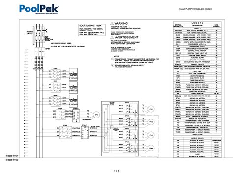Poolpak Legacy Manuals Dehumidified Air Services