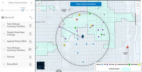 phd dashboard example with 1 mile proximity boundaries of william h