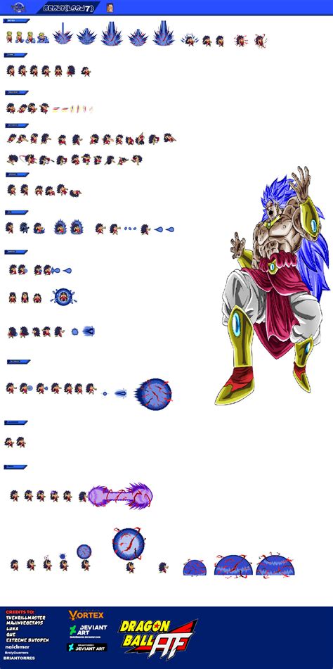 Broly Ssj7 By Briantorres On Deviantart