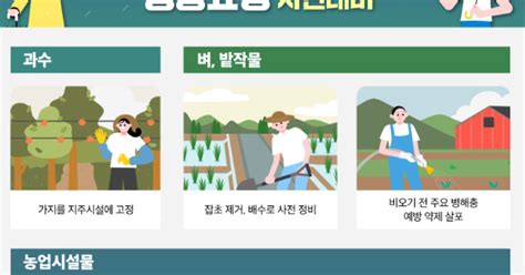 태풍 끄라톤 영향 전망농식품부 “농작물 피해 최소화 노력”