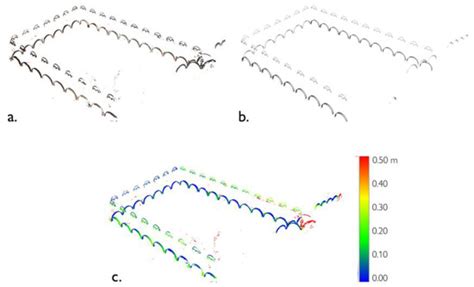 H Bim And Artificial Intelligence Classification Of Architectural Heritage For Semi Automatic