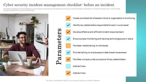 incident response techniques deployement cyber security incident