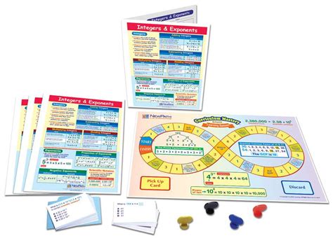 Integers And Exponents Learning Center Game Geyer Instructional Products