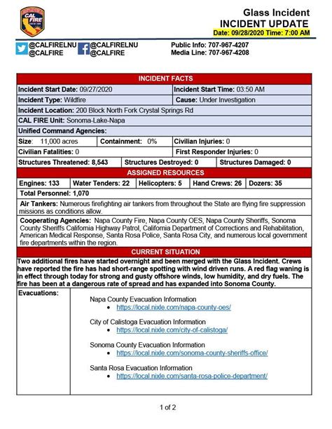 Glass Fire Glass Incident In Napa County Grows To 11000 Acres