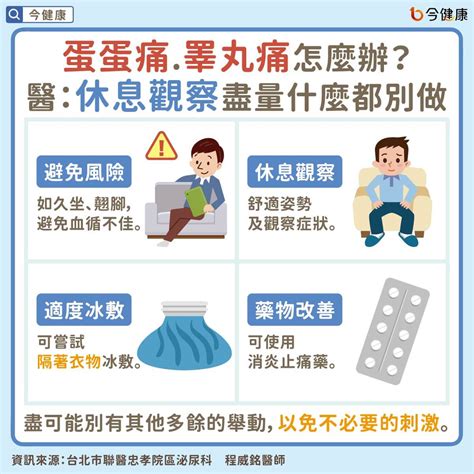 蛋蛋痛、睪丸痛怎麼辦？醫指6可能，久坐也會，4情況速就醫！ Beanfun