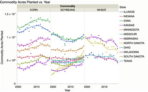 reply all scientific notation such as 6 02×10²³ using custom axis