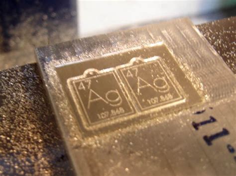 Periodic Table Rings Make