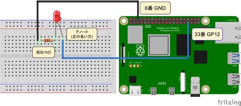【ラズパイ】raspberrypi5でgpioを使う方法【gpiozero lチカ】