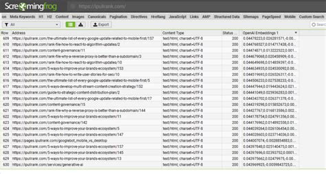 Seo Use Cases For Vectorizing The Web With Screaming Frog