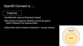 Oauth And Openid With Spring Boot Ppt