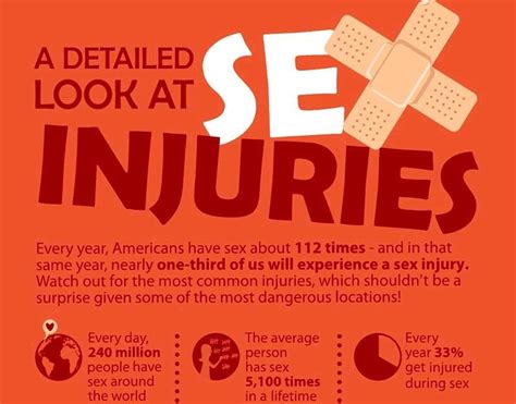 All The Funny Ones Sex Injuries And Where Not To Have Sex