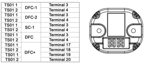 Untitled Document [rtc ]