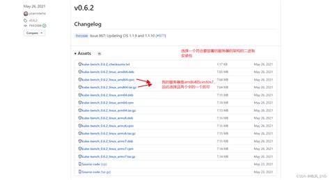 云原生 kubernetes kube bench安全检测工具的部署和使用 kube bench 容器化 csdn博客