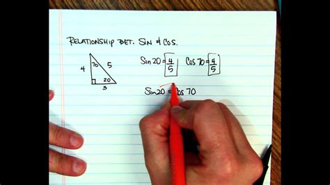 How To Tell The Difference Between Cos Tan And Sin At Rachel Wand Blog