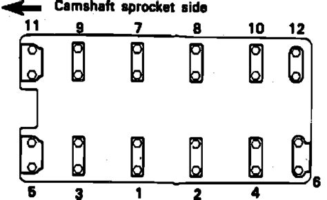Camshaft Bearing Cap Torque And Sequence — 1997 Hyundai Sonata Gl L4 2