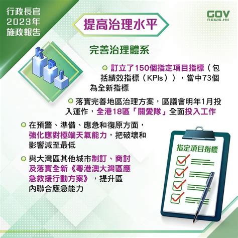 施政報告2023｜圖解施政報告要點 時政 香港中通社