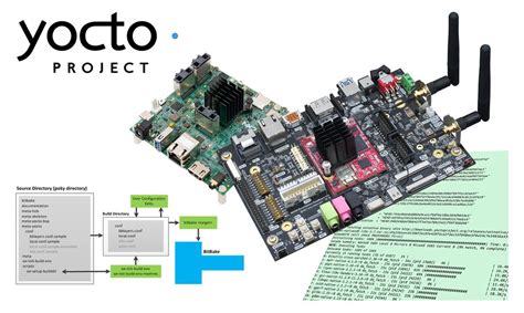 Voipac Technologies On Linkedin Voipac Created An Efficient And Easy
