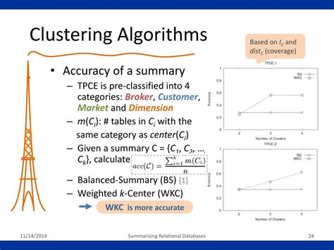 Ppt Summarizing Relational Databases Powerpoint Presentation Free Download Id6609715