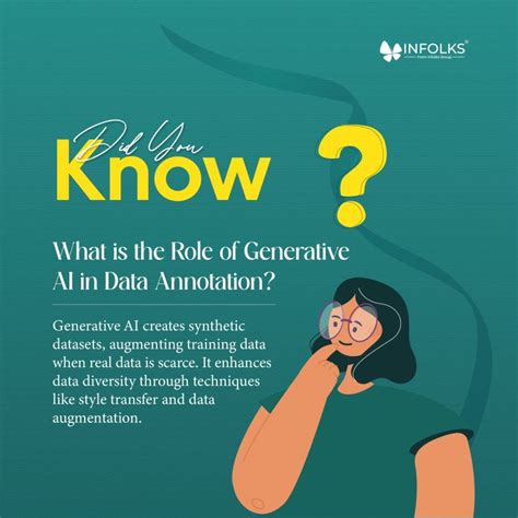 Infolks On Linkedin Generativeai Dataannotation Infolks Ai