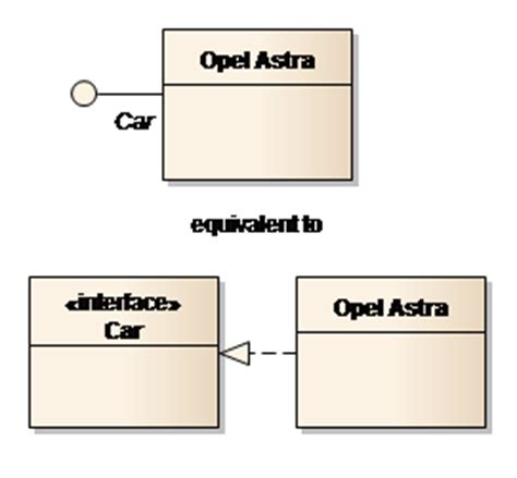 Uml Class Diagram Interface Extends Interface Sumiko Delapp
