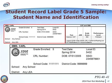 Ppt 2014 Caaspp Interpreting And Using Results Powerpoint Presentation Id 5625877