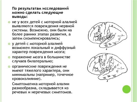 Алалия. Классификация алалии - презентация онлайн