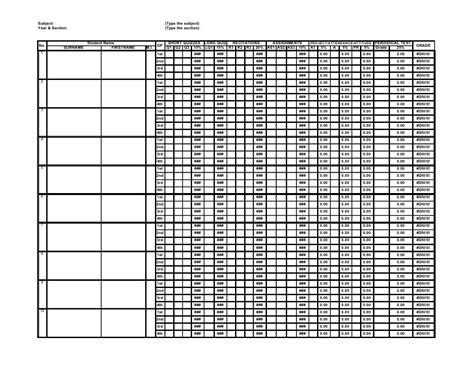 Sample Class Record