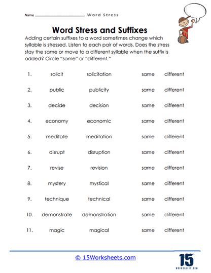 Word Stress Characteristics Of Stressed And Unstressed Syllables