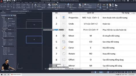 L Nh Modifying Commands Hi U Ch Nh I T Ng H Nh H C Autocad Ph N