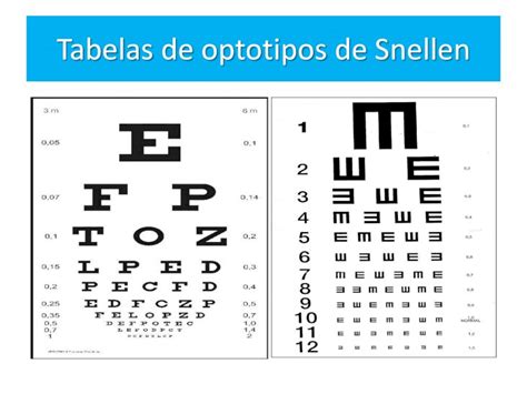 Pdf Tabelas De Optotipos De Snellen Br€¦ · Tabela De Av