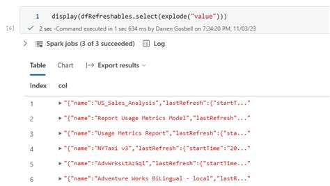 Microsoft Fabric Writing JSON Data Into A Lakehouse Table Random Procrastination