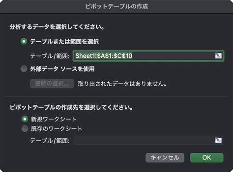 ピボッドテーブルの基本的な使い方 データ整理が重要